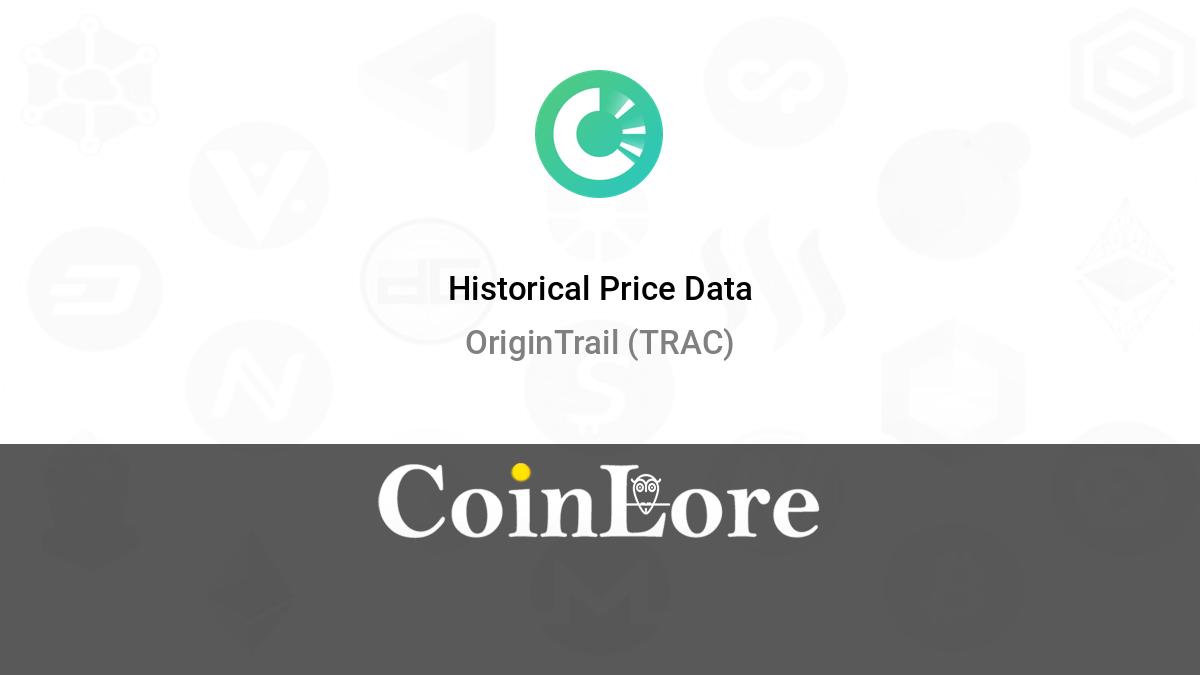 OriginTrail (TRAC) Historical Prices | CoinLore