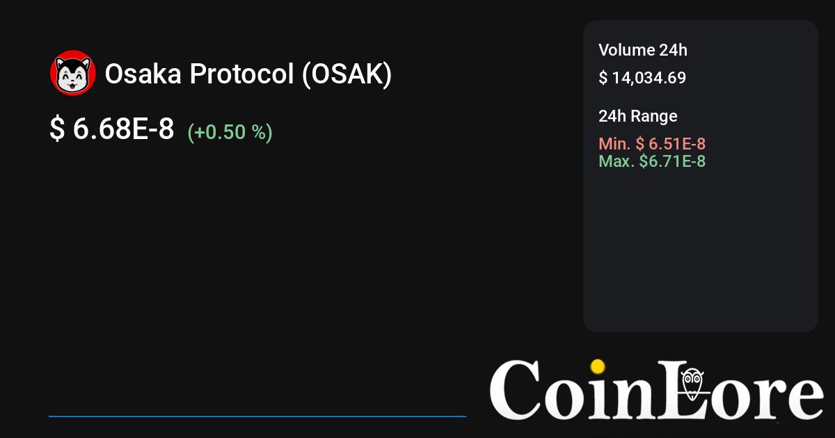 Osaka Protocol Price, Chart, Market Cap, OSAK Coin Essentials | CoinLore