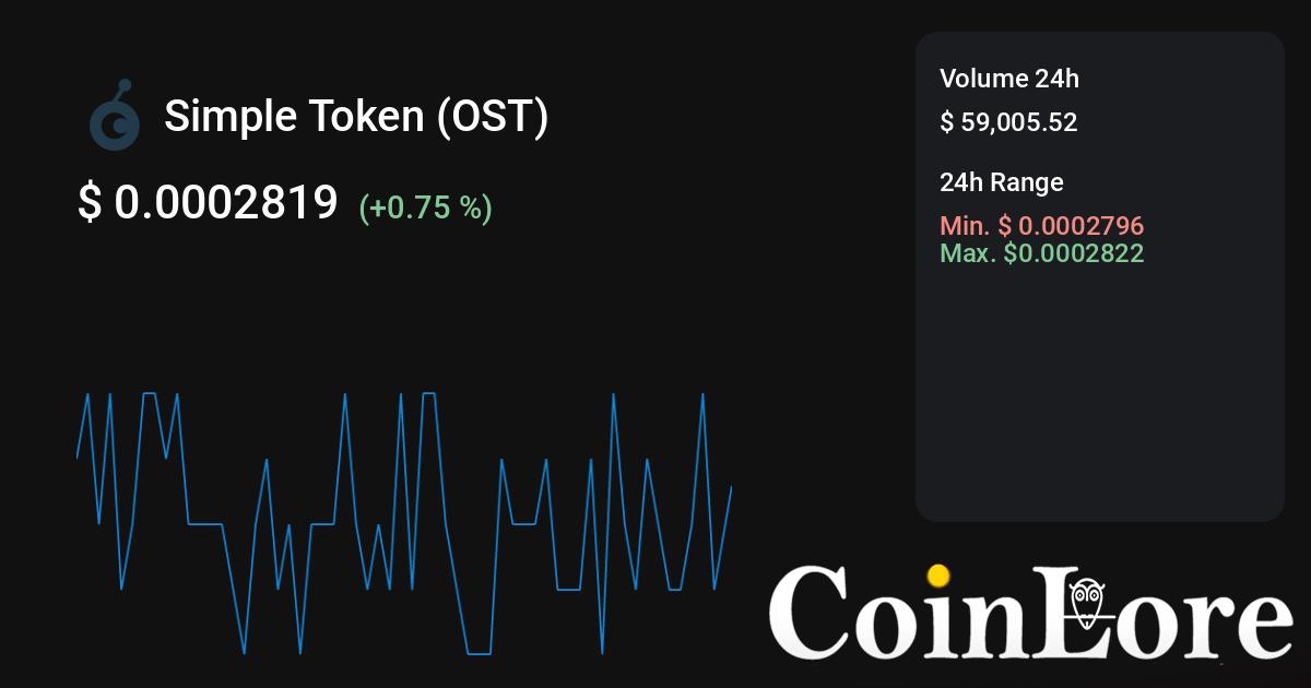 Simple Token 가격, 차트, OST 코인 완벽 정보/미터법 | CoinLore