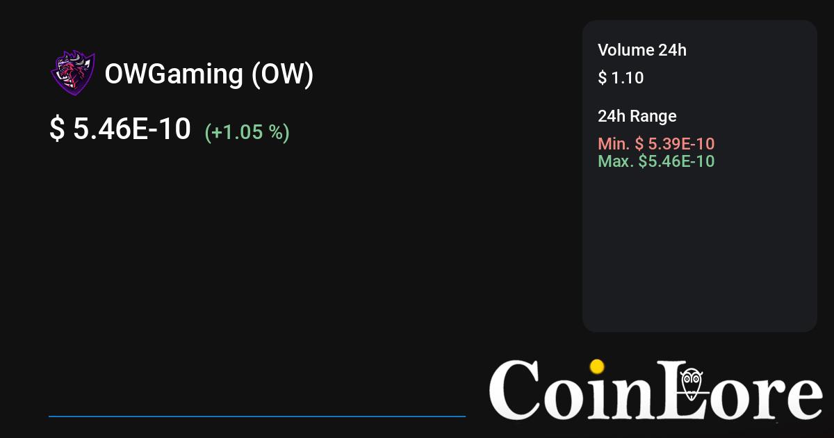 OWGaming Price, Chart, Market Cap, OW Coin Essentials | CoinLore
