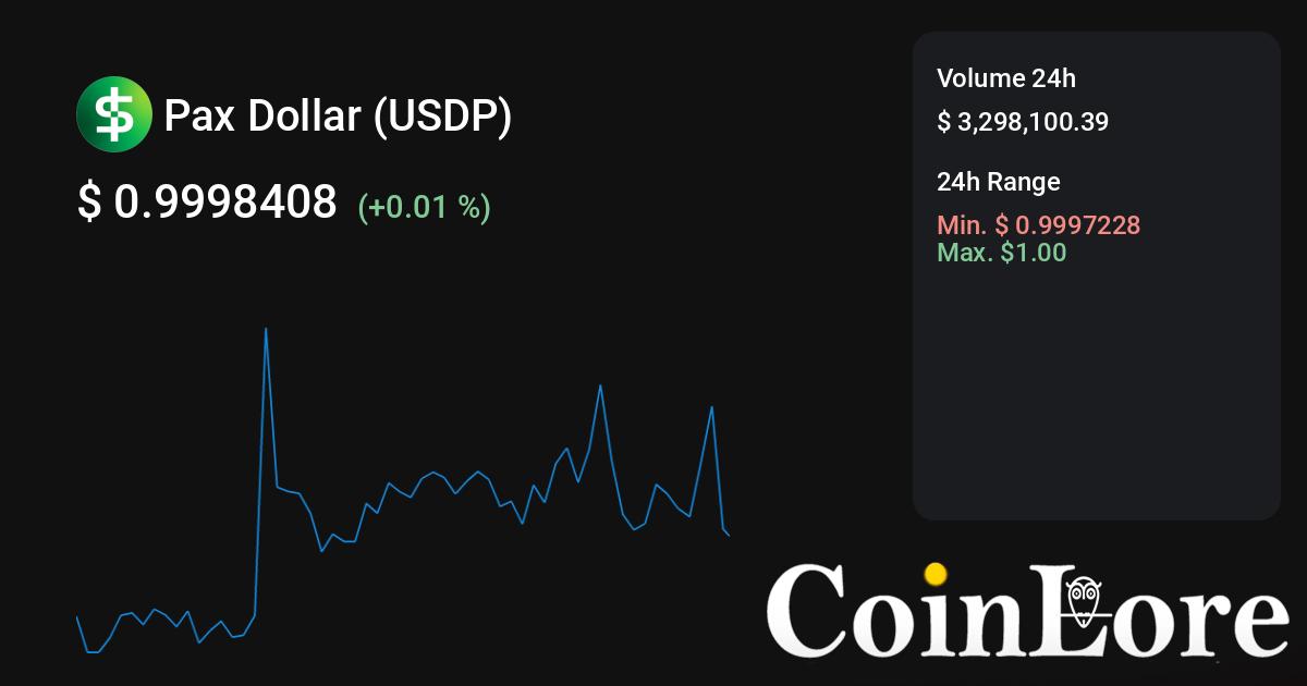 Pax Dollar Price, Chart, Market Cap, USDP Coin Essentials | CoinLore