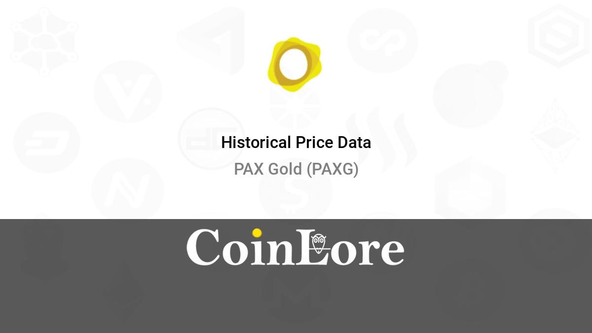 PAX Gold (PAXG) Historical Prices | CoinLore