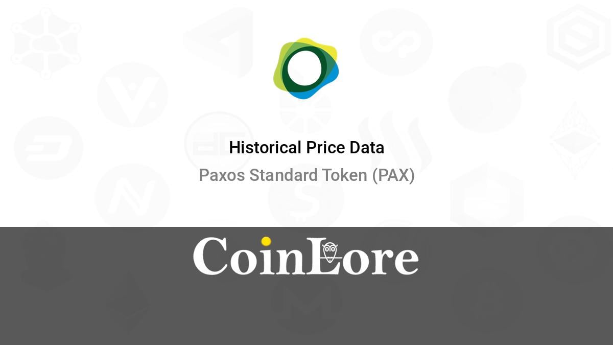 Paxos Standard Token (PAX) Historical Prices | CoinLore