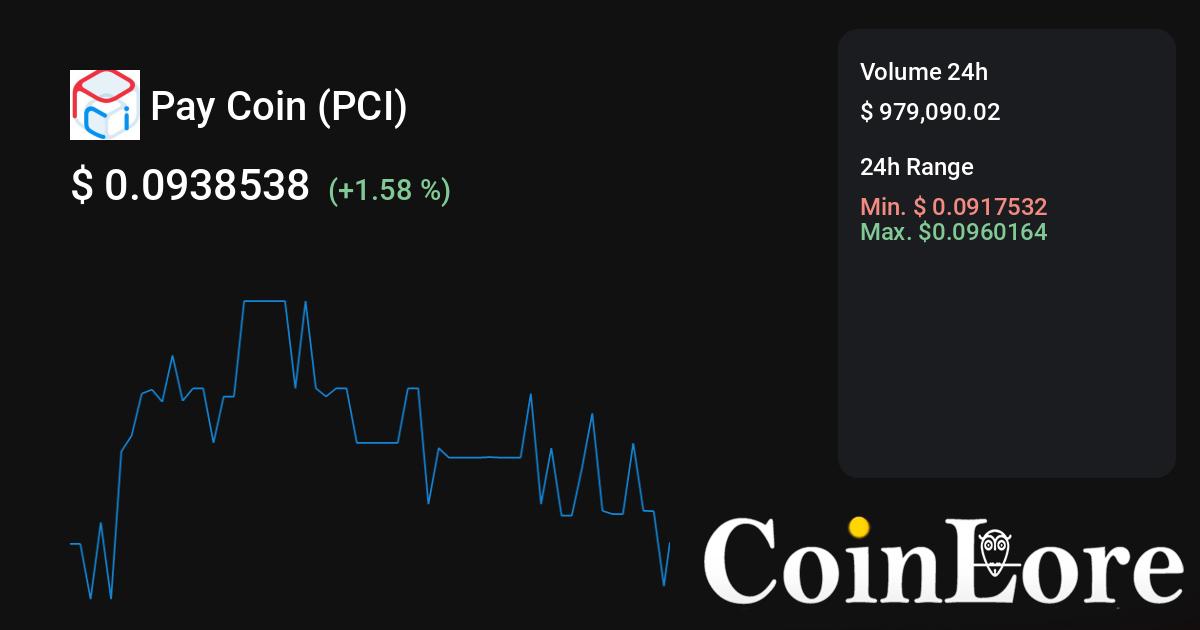 Paycoin Price, Chart, Market Cap, PCI Coin Essentials | CoinLore