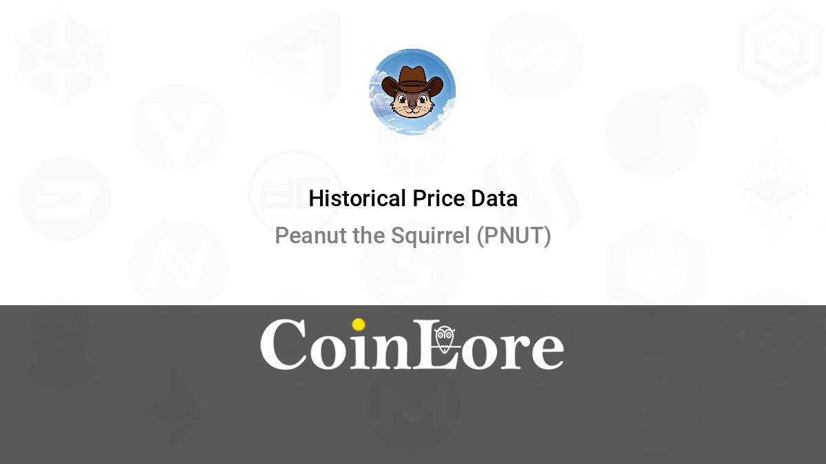 Peanut the Squirrel (PNUT) История/Динамика курса за все время | CoinLore