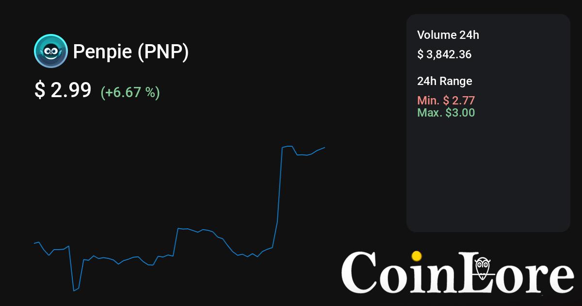 Penpie Price, Chart, Market Cap, PNP Coin Essentials | CoinLore