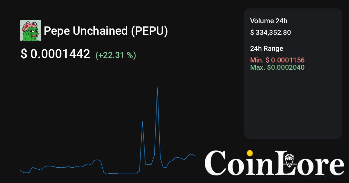 Pepe Unchained Price, Chart, Market Cap, PEPU Coin Essentials | CoinLore
