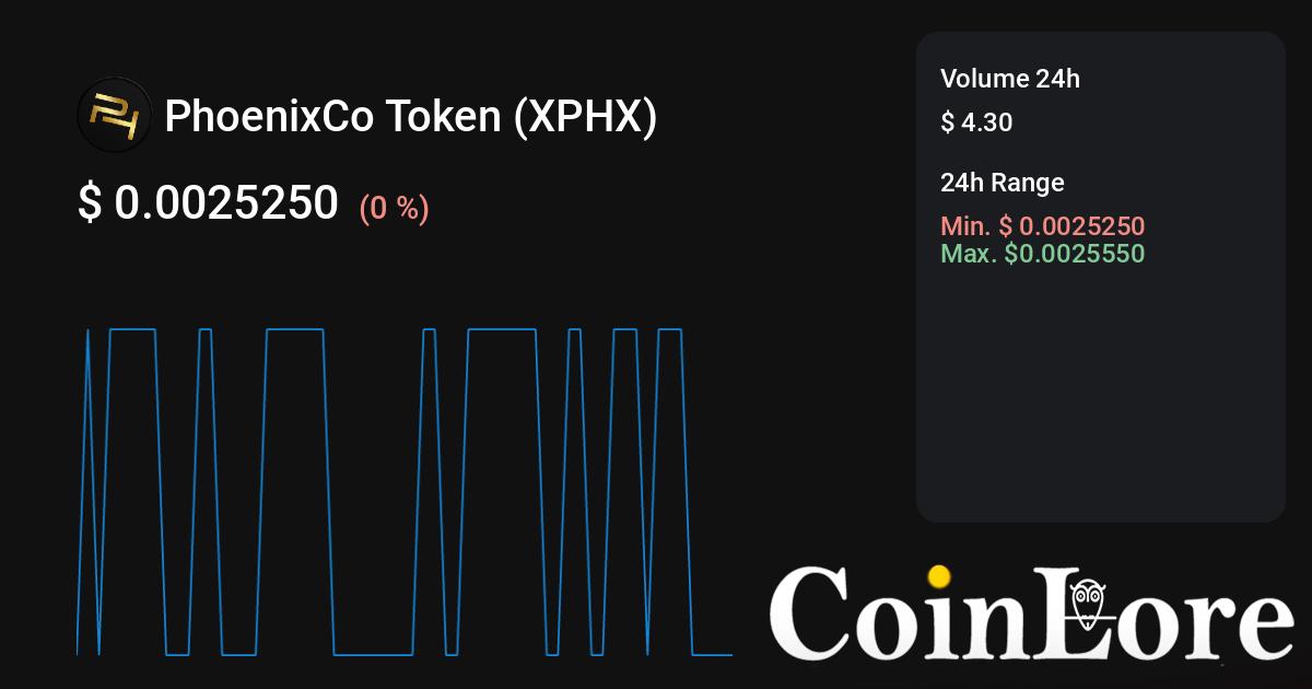 PhoenixCo Token Price, Chart, Market Cap, XPHX Coin Essentials | CoinLore