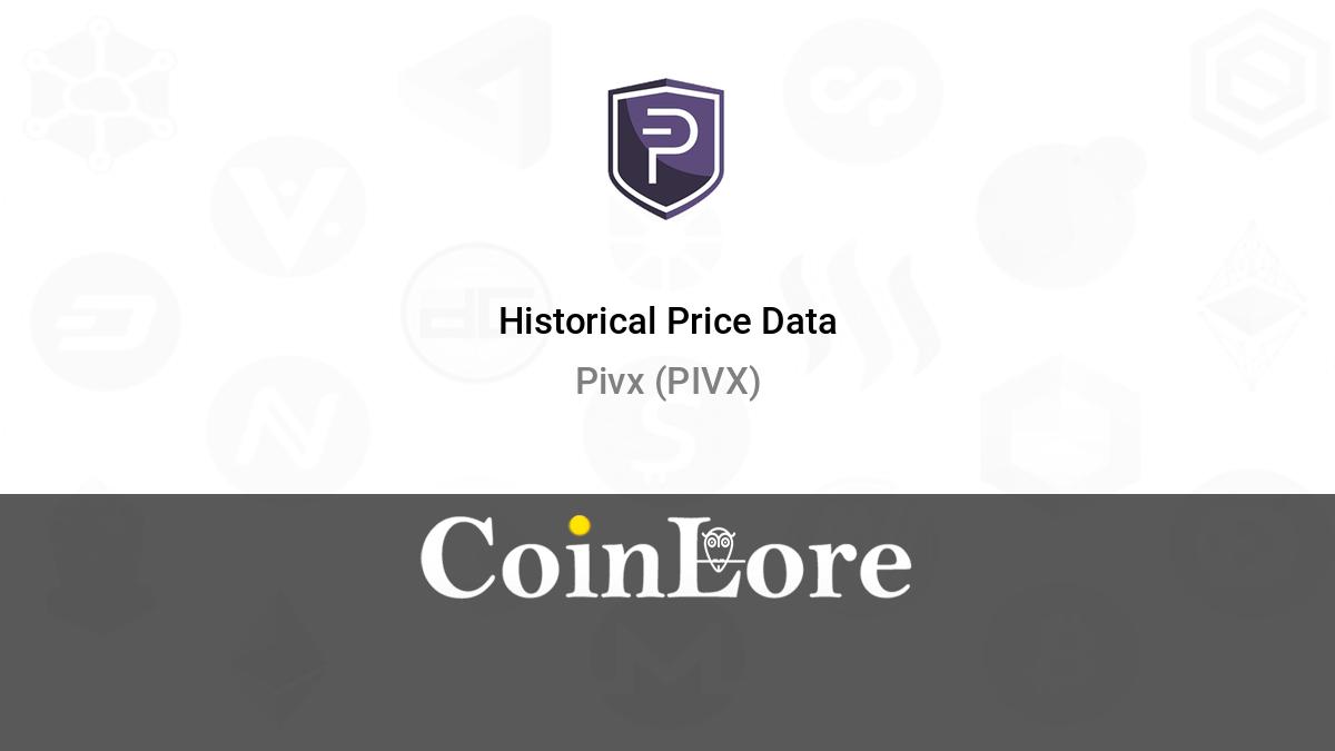 PIVX (PIVX) Historical Prices | CoinLore