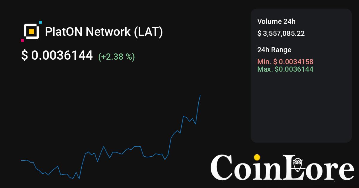 PlatON Network Price, Chart, Market Cap, LAT Coin Essentials CoinLore
