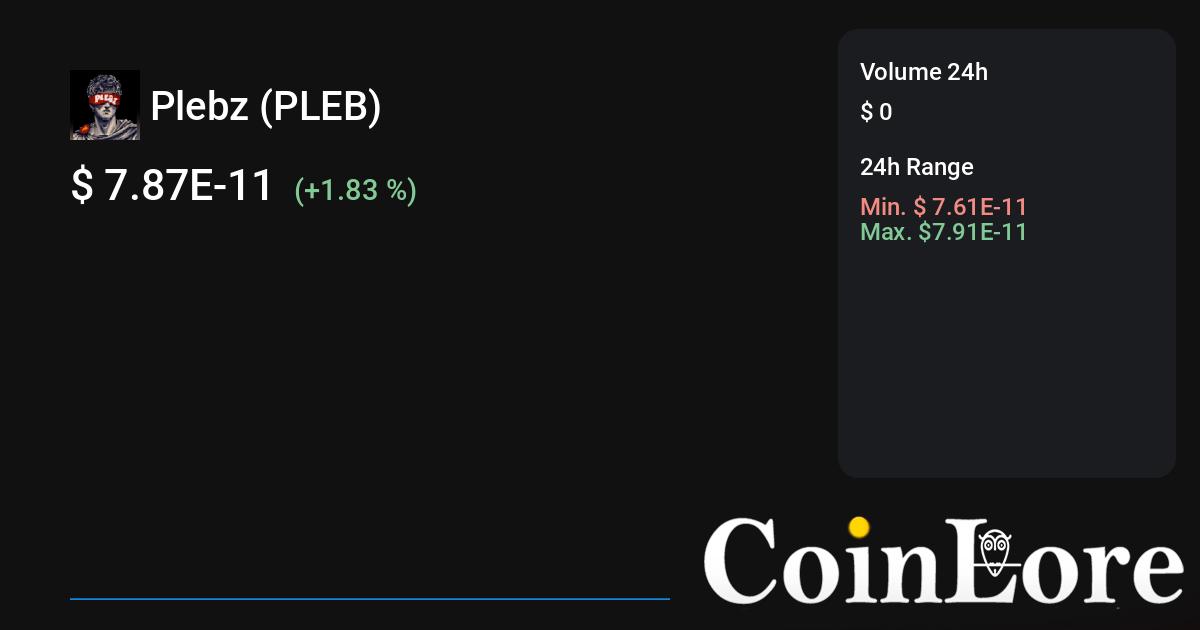 Plebz Price, Chart, Market Cap, PLEB Coin Essentials | CoinLore