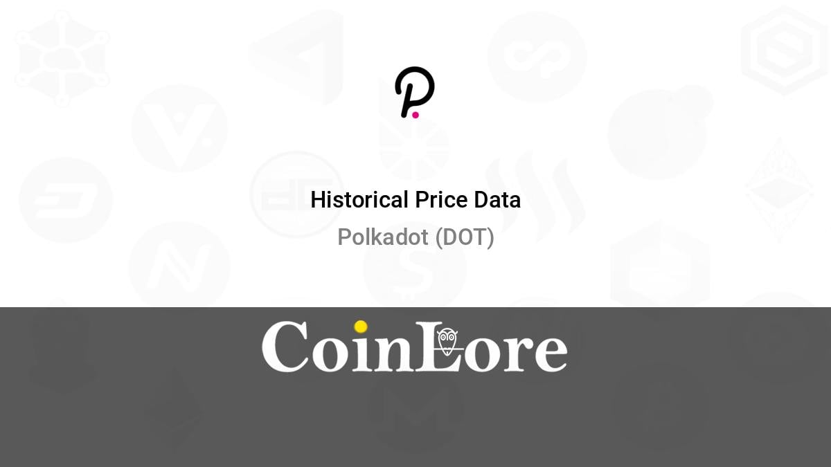 Polkadot (DOT) Histórico de preços | CoinLore