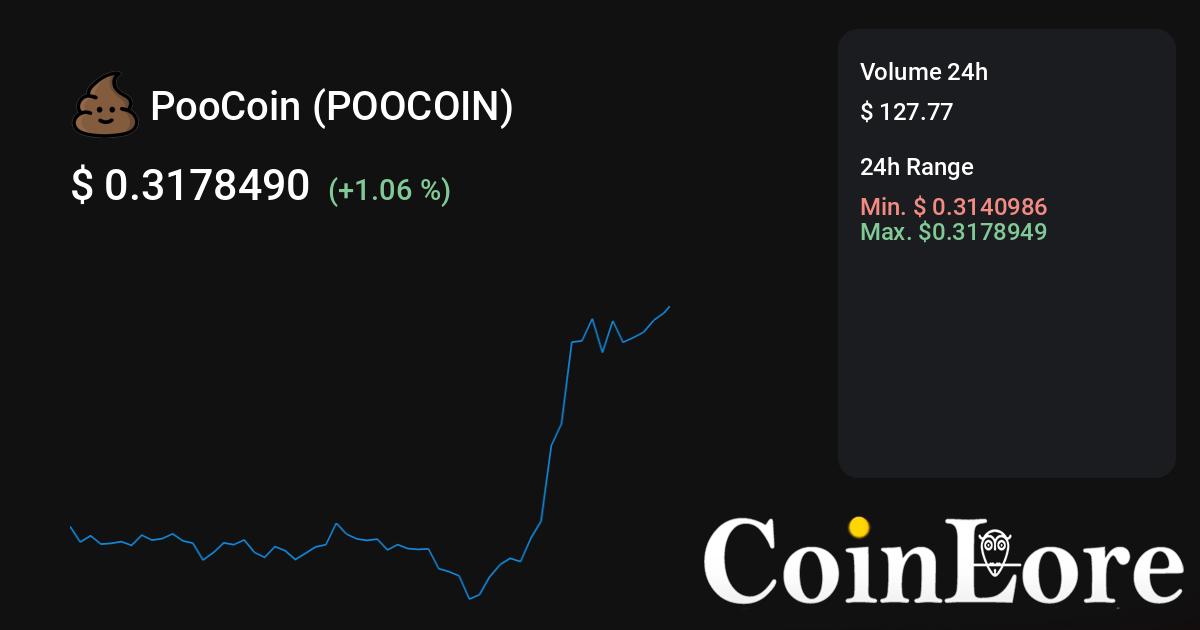 PooCoin Price, Chart, Market Cap, POOCOIN Coin Essentials | CoinLore