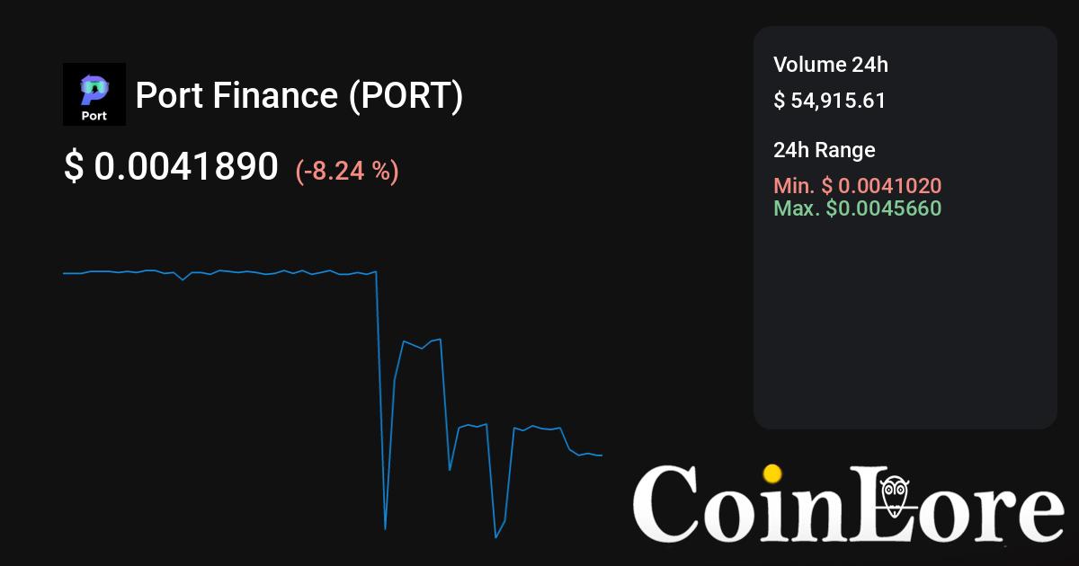 Port Finance Price, Chart, Market Cap, PORT Coin Essentials | CoinLore
