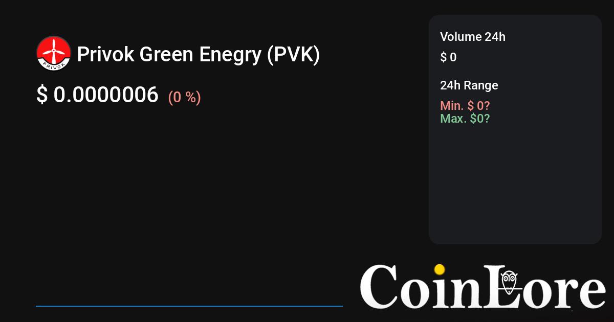Privok Green Enegry Price, Chart, Market Cap, PVK Coin Essentials | CoinLore