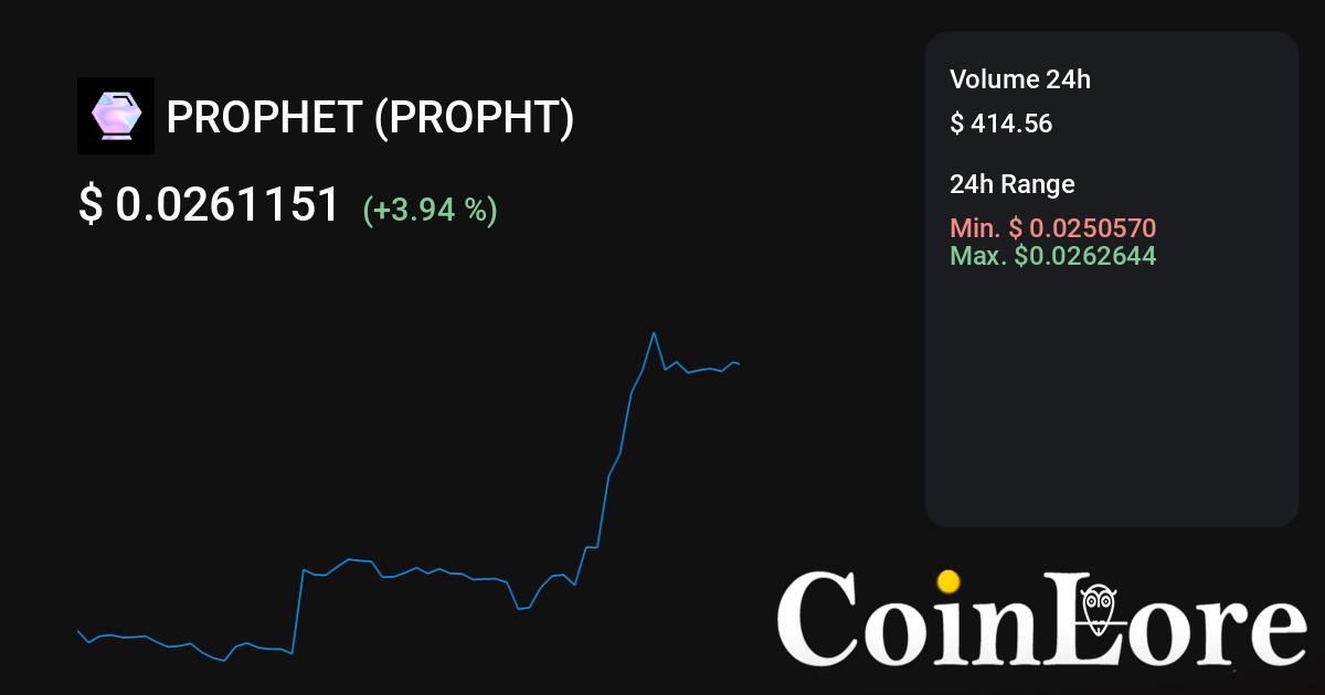 PROPHET Price, Chart, Market Cap, PROPHT Coin Essentials | CoinLore