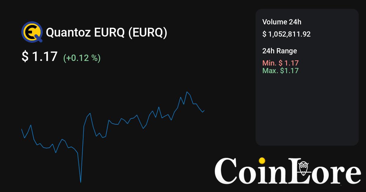 Quantoz EURQ Price, Chart, Market Cap, EURQ Coin Essentials | CoinLore