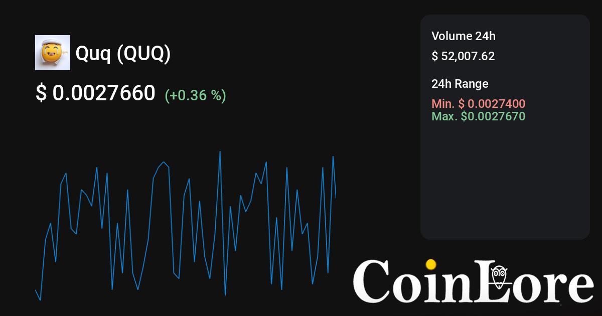 Quq Price, Chart, Market Cap, QUQ Coin Essentials | CoinLore