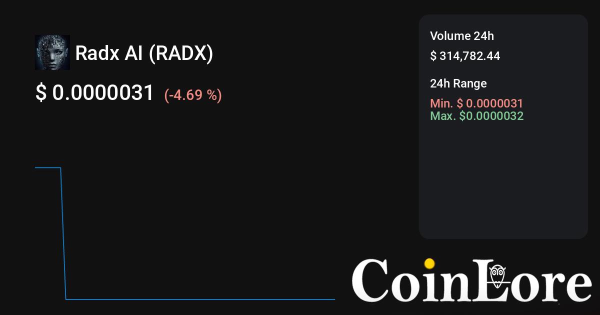 Radx AI Price, Chart, Market Cap, RADX Coin Essentials | CoinLore