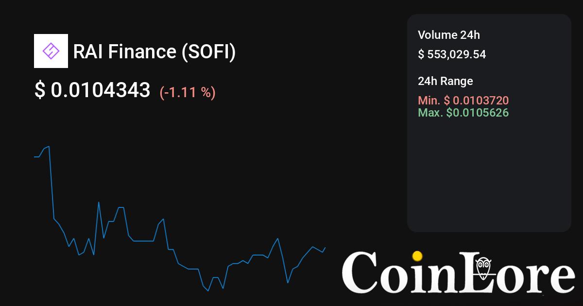 RAI Finance Price, Chart, Market Cap, SOFI Coin Essentials | CoinLore