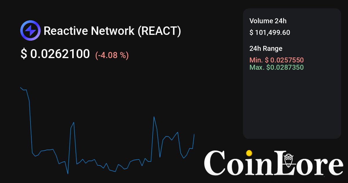 Reactive Network 価格、チャート、REACT 仮想通貨 | CoinLore