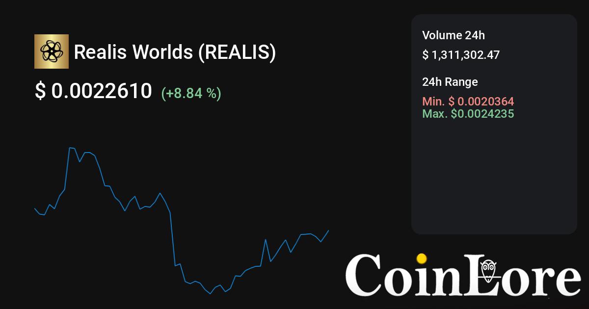 Realis Worlds 价格, 图表, REALIS 完整货币资讯/指标 | CoinLore