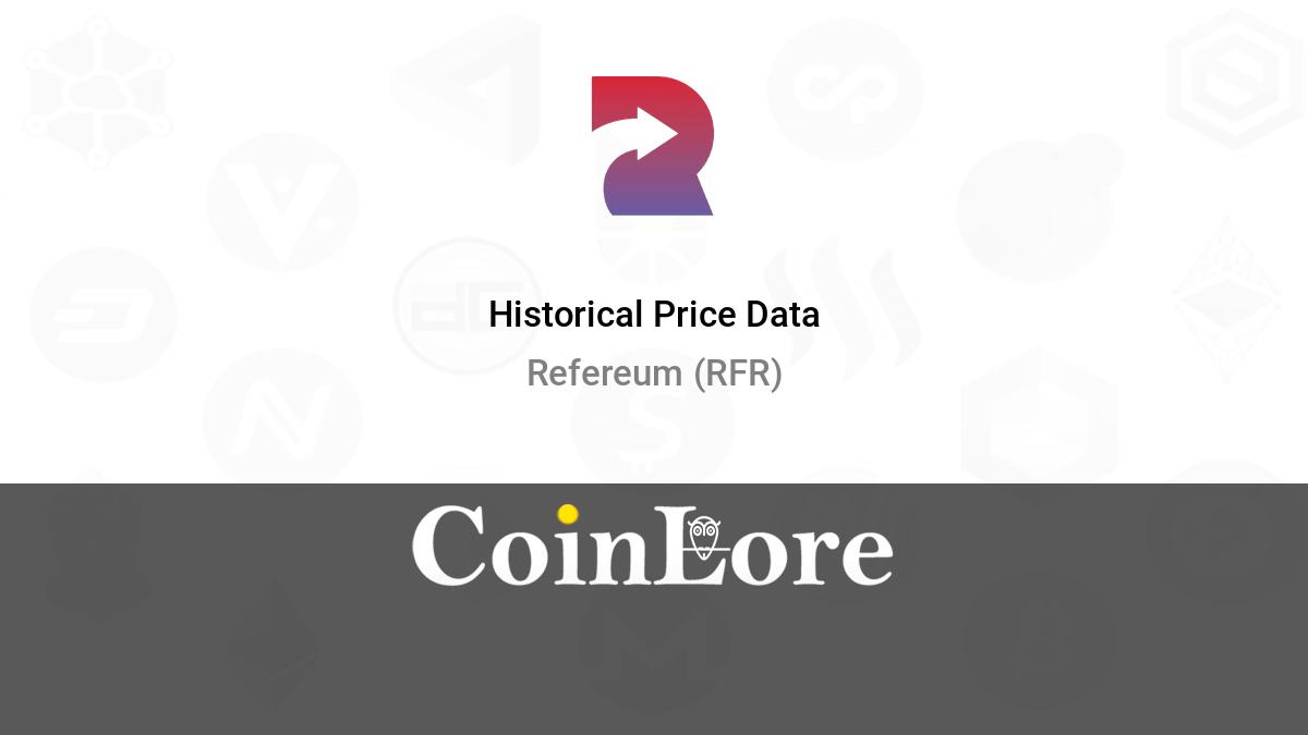 리퍼리움 (RFR) 역사적인 가격 | CoinLore
