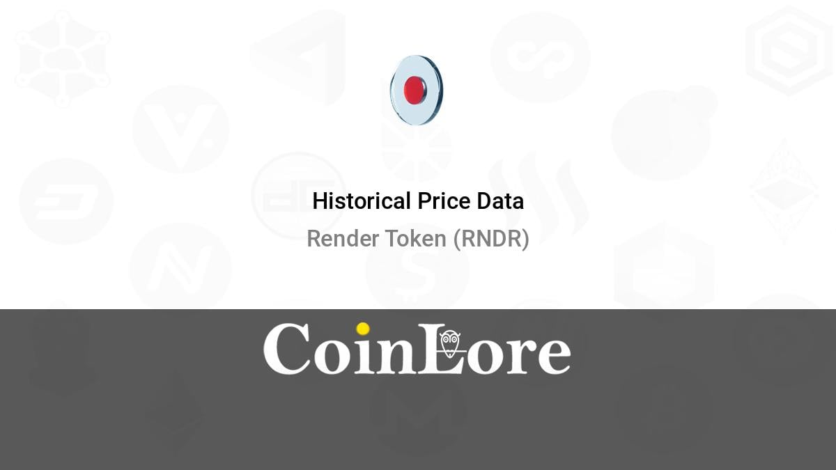 Render Token (RNDR) Historical Prices | CoinLore
