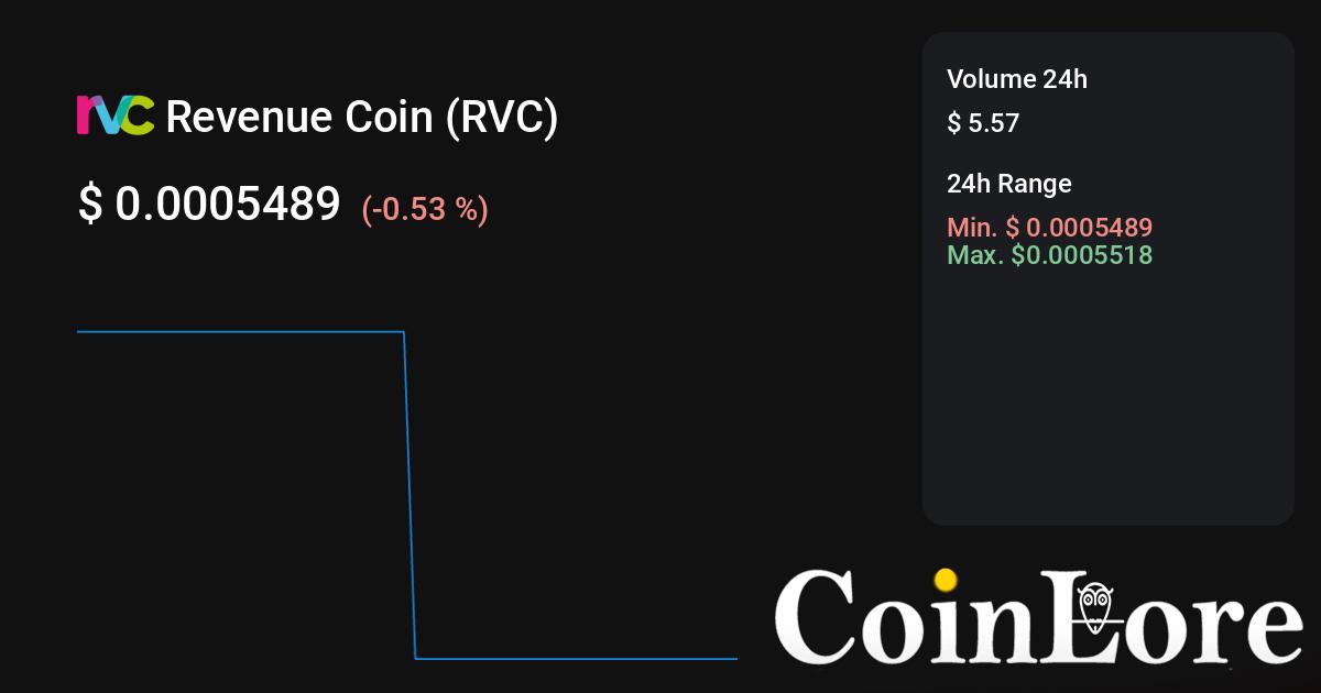 Revenue Coin Price, Chart, Market Cap, RVC Coin Essentials | CoinLore