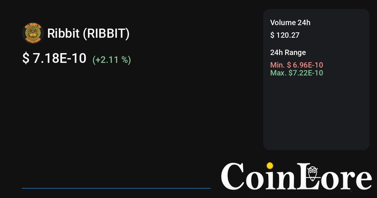 Ribbit Meme Price, Chart, Market Cap, RIBBIT Coin Essentials | CoinLore