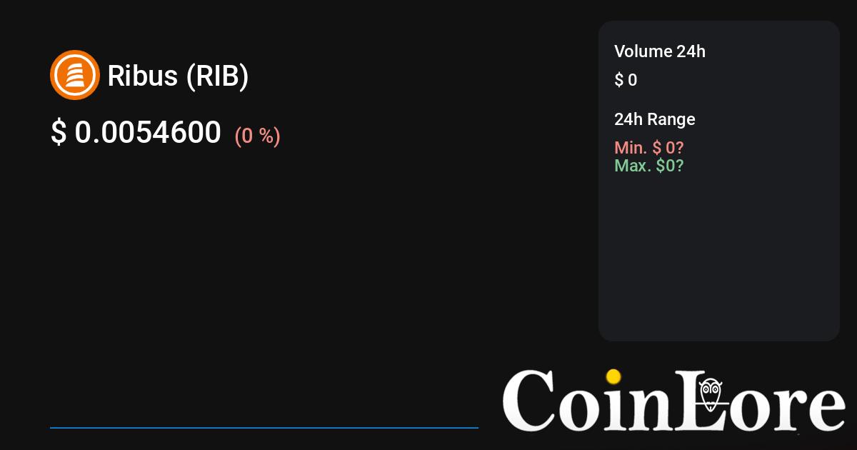 Ribus Price, Chart, Market Cap, RIB Coin Essentials | CoinLore