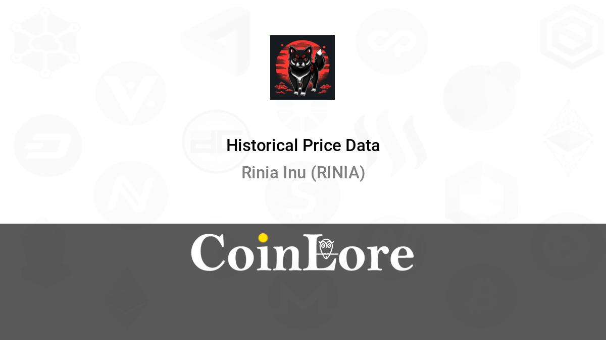 Rinia Inu (RINIA) Historical Prices | CoinLore