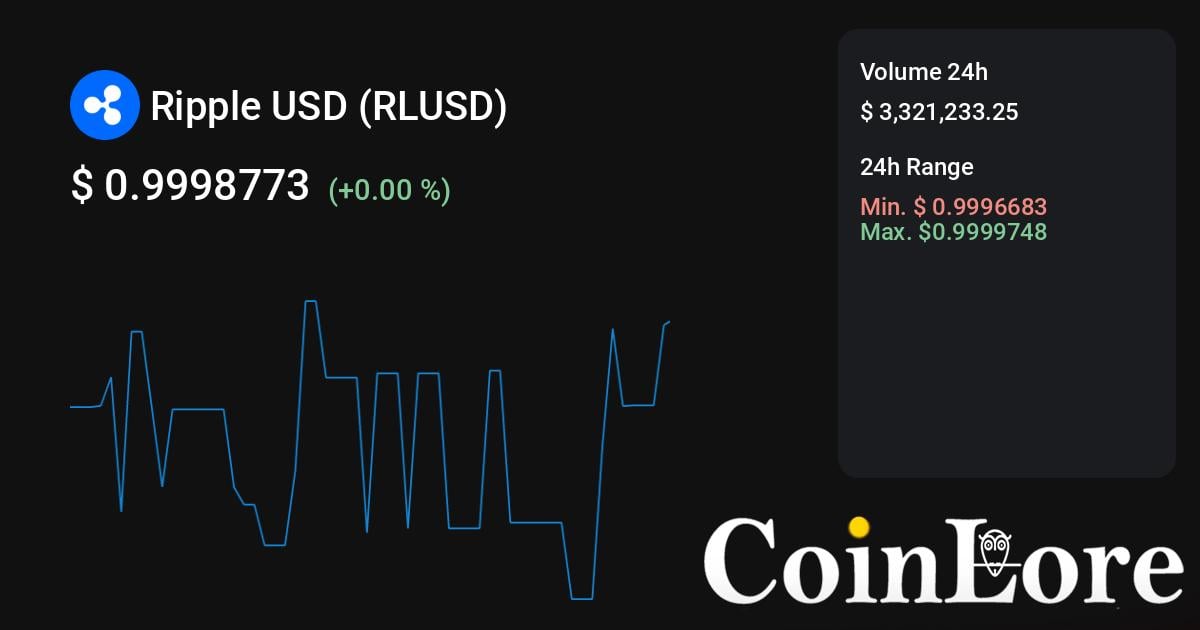 Ripple USD Price, Chart, Market Cap, RLUSD Coin Essentials | CoinLore