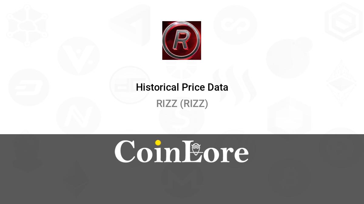 RIZZ (RIZZ) Historical Prices | CoinLore