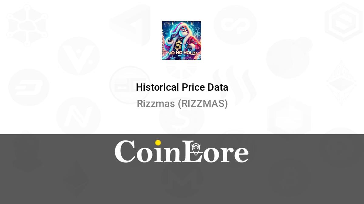 Rizzmas (RIZZMAS) Historical Prices | CoinLore