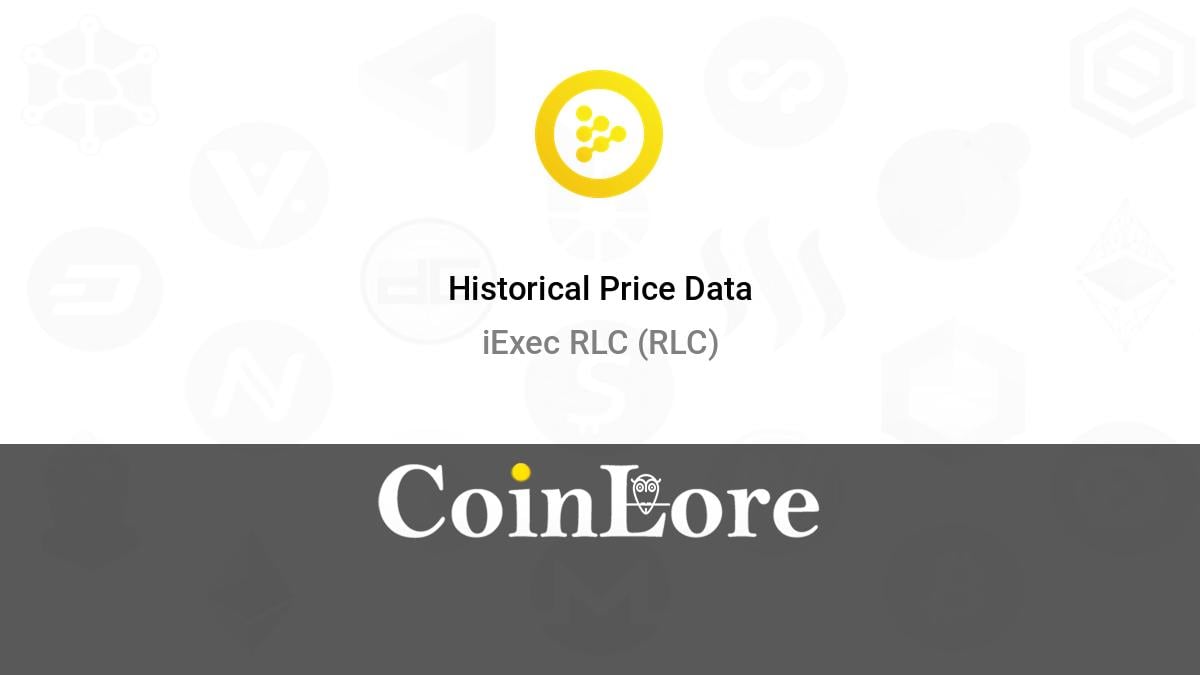 아이젝 (RLC) 역사적인 가격 | CoinLore