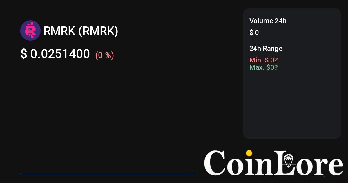 RMRK Price, Chart, Market Cap, RMRK Coin Essentials | CoinLore