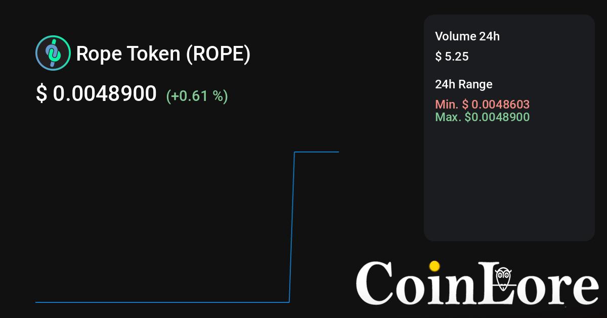 Rope Token 가격, 차트, ROPE 코인 완벽 정보/미터법 | CoinLore