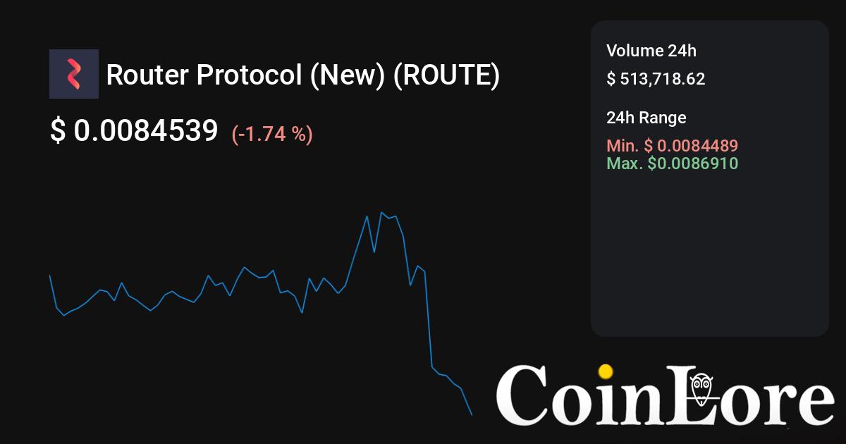 Router Protocol (New) Price, Chart, Market Cap, ROUTE Coin Essentials | CoinLore