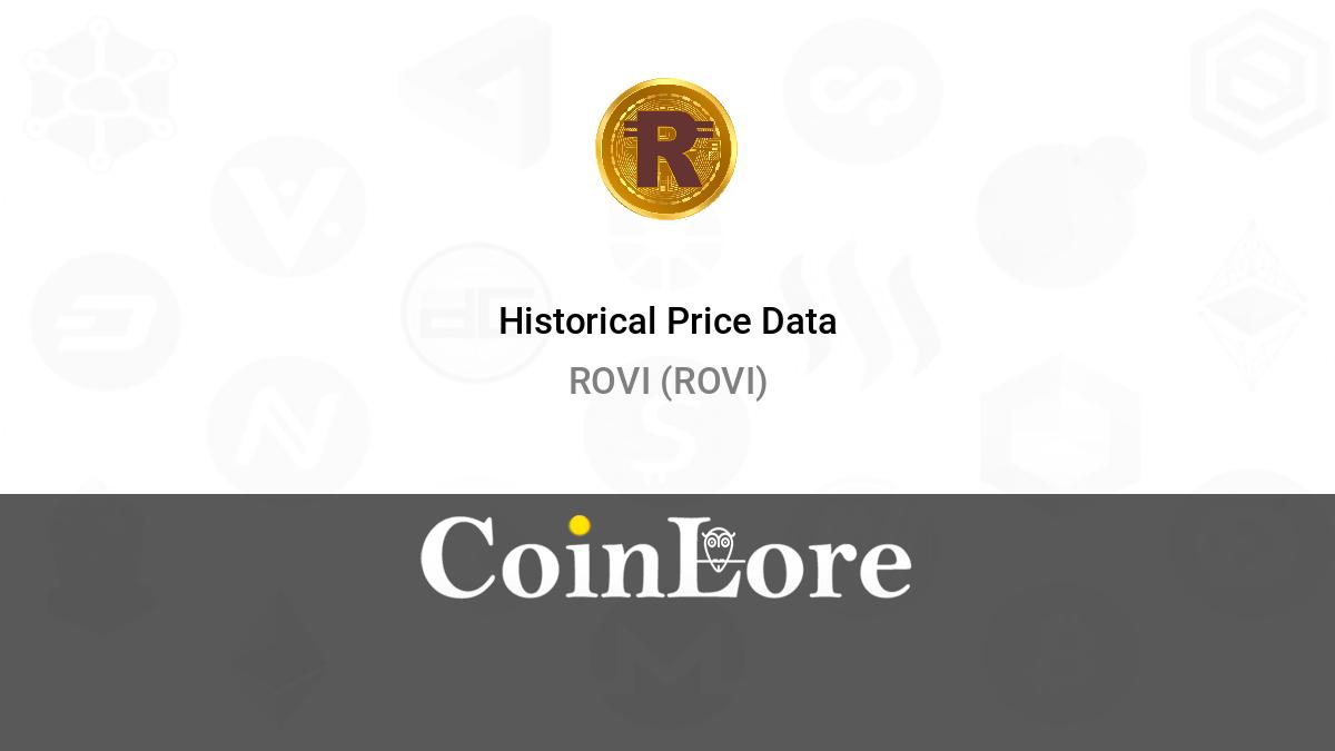 ROVI (ROVI) Historical Prices | CoinLore