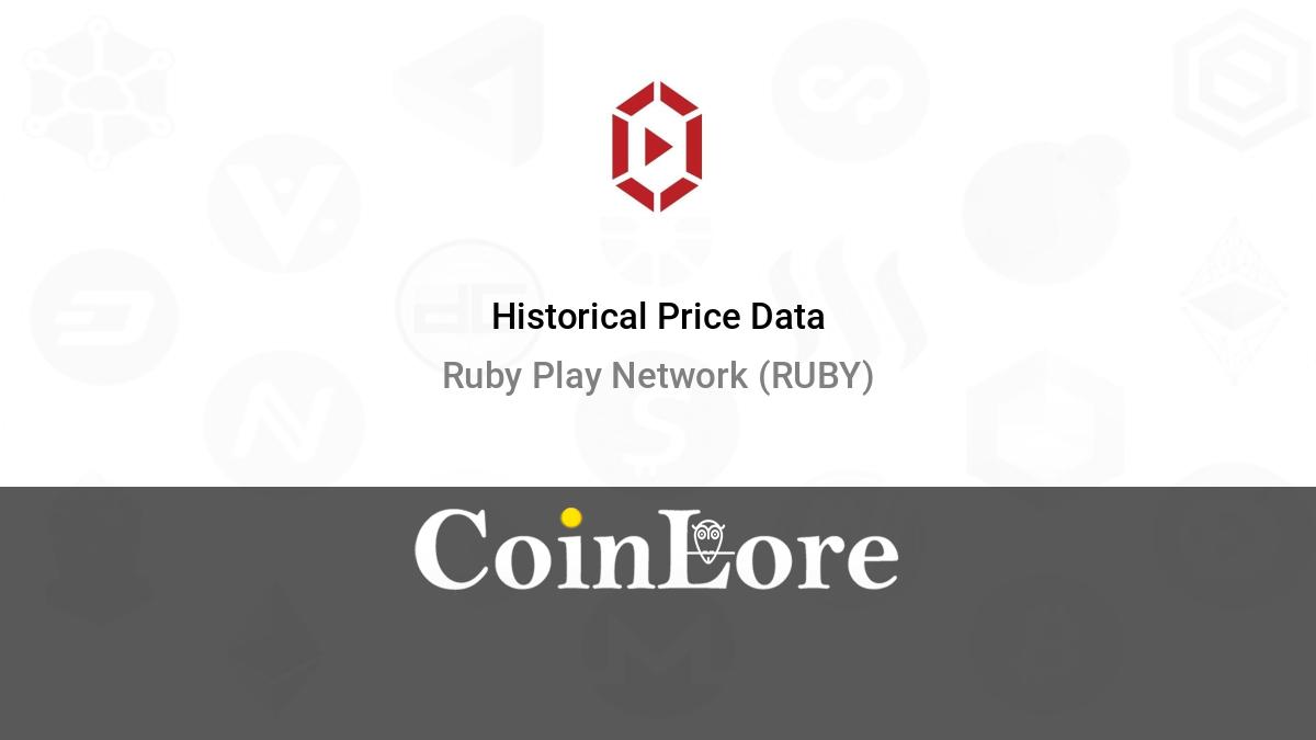 Ruby Play Network (RUBY) Historical Prices | CoinLore