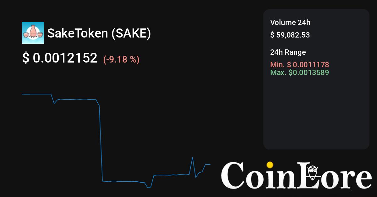 SakeToken Price, Chart, Market Cap, SAKE Coin Essentials | CoinLore