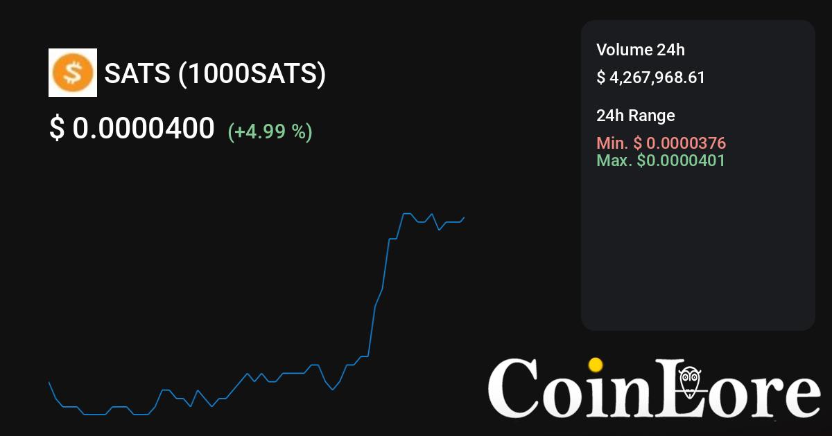 SATS Price, Chart, Market Cap, 1000SATS Coin Essentials | CoinLore