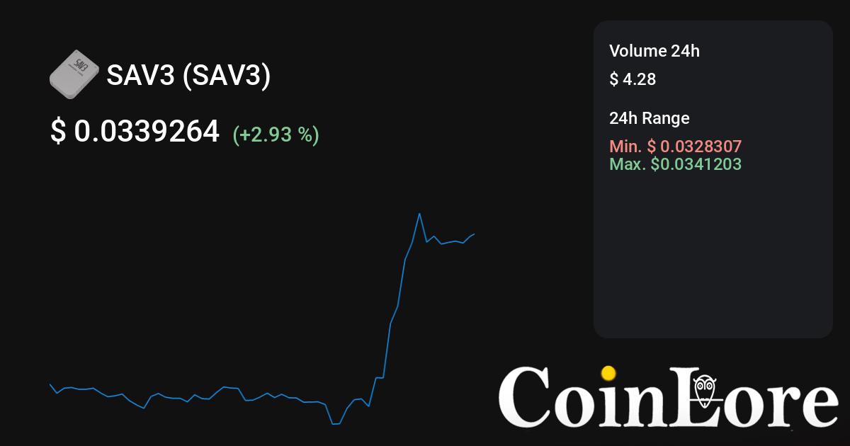 SAV3 Price, Chart, Market Cap, SAV3 Coin Essentials | CoinLore