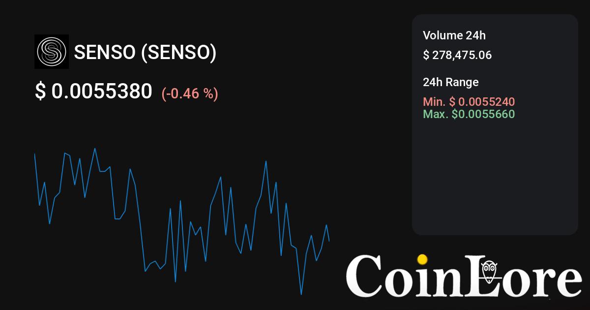 SENSO Price, Chart, Market Cap, SENSO Coin Essentials | CoinLore