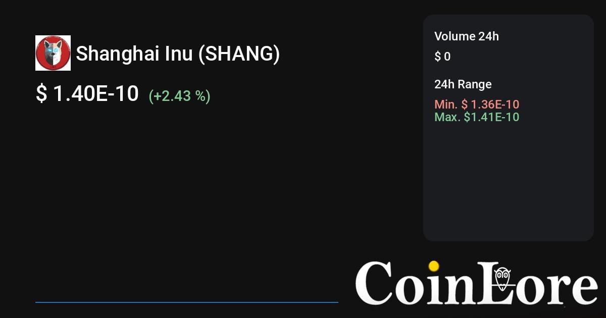 Shanghai Inu Kurs, Wykres, SHANG Kryptowaluta | CoinLore