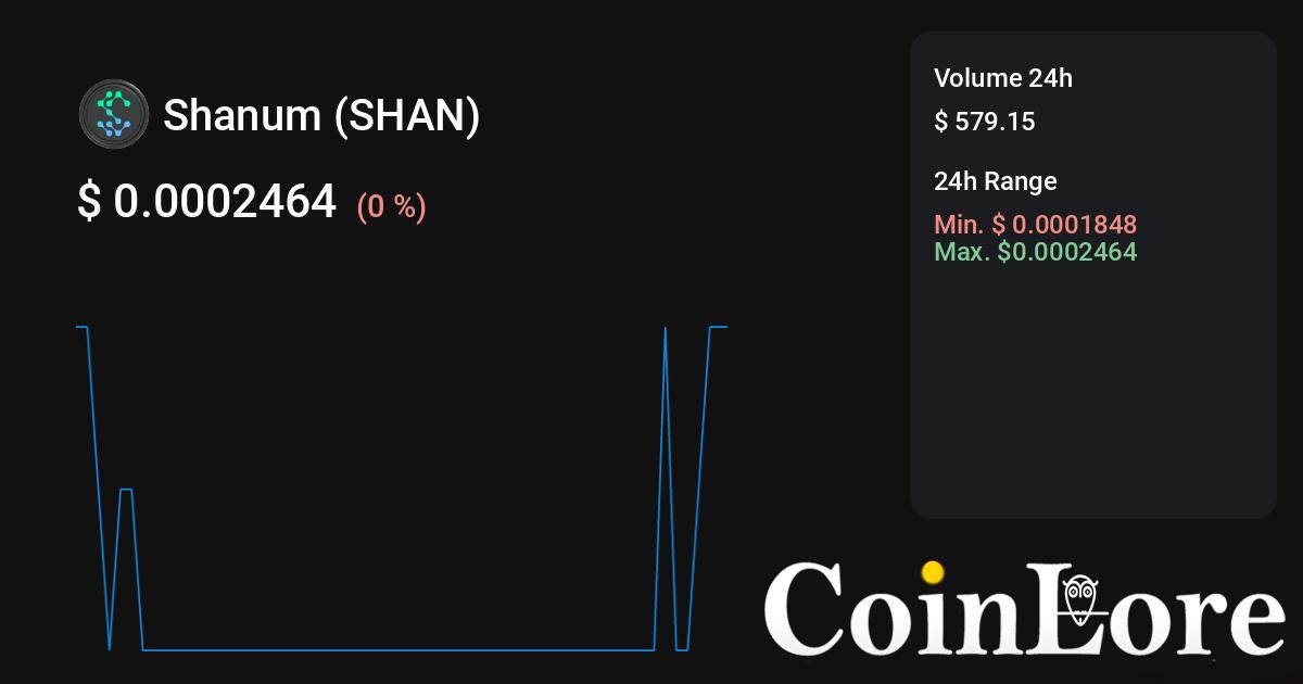 Shanum Price, Chart, Market Cap, SHAN Coin Essentials | CoinLore