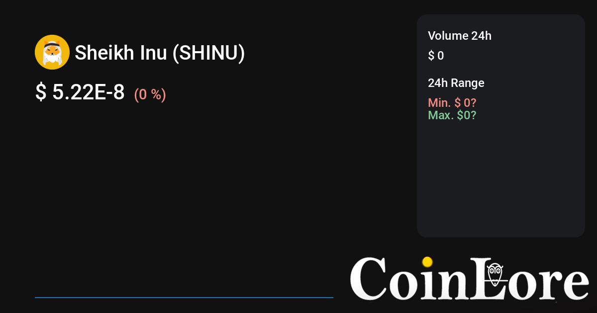 Sheikh Inu Price, Chart, Market Cap, SHINU Coin Essentials | CoinLore