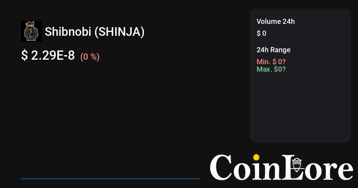 Shibnobi Price, Chart, Market Cap, SHINJA Coin Essentials | CoinLore