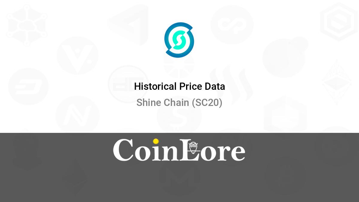Shine Chain (SC20) Historical Prices | CoinLore